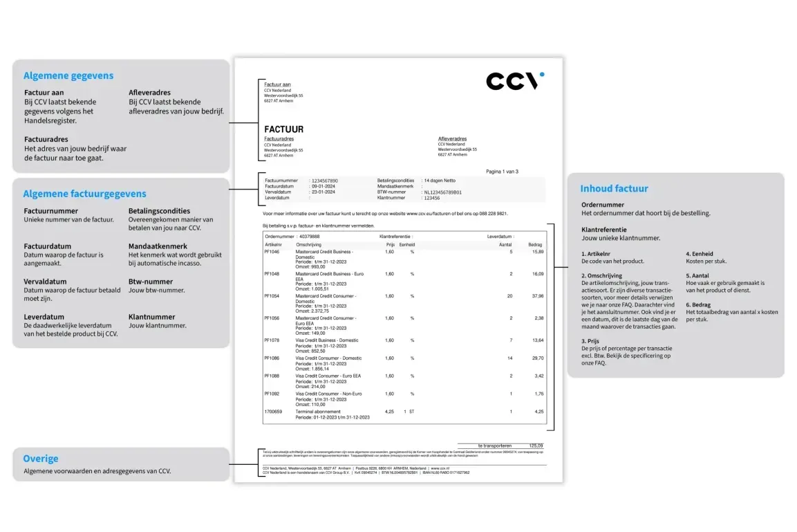 Mijn factuur | CCV EU